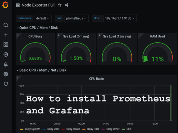 How to install Prometheus and Grafana - SpinningOps